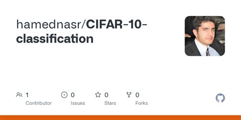 Cifar 10 Classificationcifar10autoencoderipynb At Main · Hamednasrcifar 10 Classification