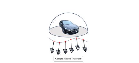 Motiongs Compact Gaussian Splatting Slam By Motion Filter Ai