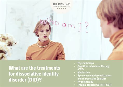 Dissociative Identity Disorder Did Definition Symptoms Causes