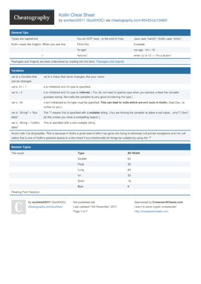 11 Kotlin Cheat Sheets Cheat Sheets For Every Occasion