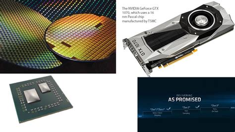 Tsmcs 2020 5nm Node Has 80 Transistor Density Than 7nm Ryzen 3000s Bangladesh Post