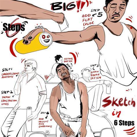 How I Learned The Art Of Sketching With Big Draws Deepak Prasad Posted On The Topic Linkedin