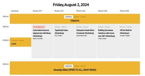 🎼brian Gorman Mcsd Mct Azure Mvp Ms Learn Expert On Linkedin Mvpbuzz