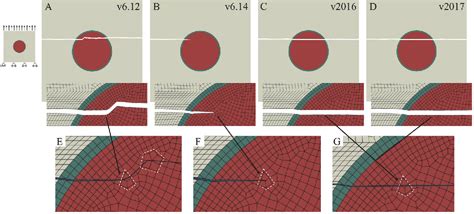 Figure 54 From The Role Of Microstructure For Crack Propagation In Cortical Bone Semantic Scholar