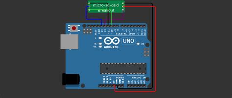 Menyimpan Data Ke Sd Card Menggunakan Modul Sd Card Dengan Arduino Uno
