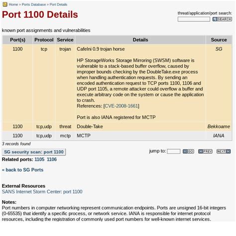 Harsh Kumar Singh On Linkedin Cybersecurity Threatintelligence