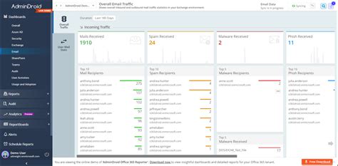 Encrypt Email In Microsoft Outlook To Safeguard Your Sensitive Information
