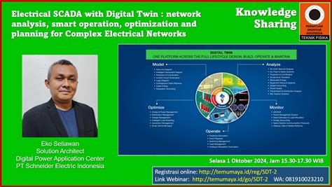 Electrical Scada With Digital Twin Network Analysis Smart Operation Optimization And