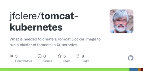 Github Jfcleretomcat Kubernetes What Is Needed To Create A Tomcat Docker Image To Run A
