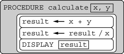 Ap Csp Tq 13 And 14 Flashcards Quizlet