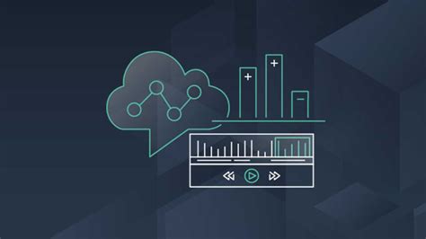 aws cloud automation tecizeverything