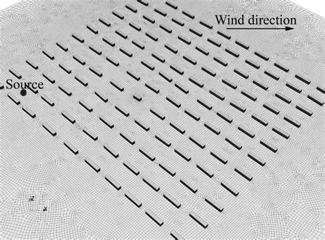 Computational Grid And General View Of The Must Experiment Download Scientific Diagram