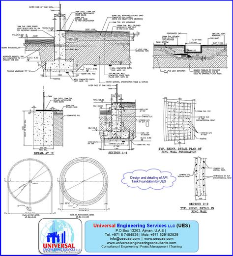 Design And Detailing Of API Tank Foundation