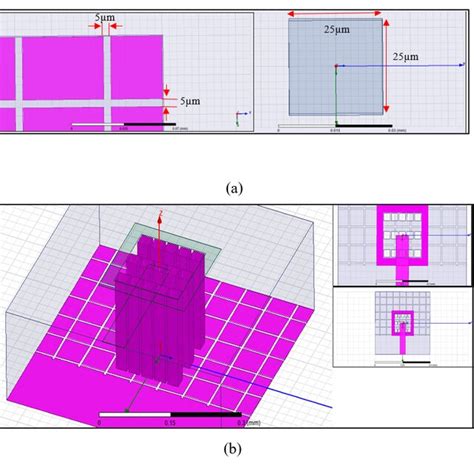 Schematic Of Graphene Based Square Ribbon Patch Antenna 3 On A Download Scientific Diagram