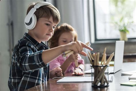 Module 2 Mediated Learning Training In Dynamic Assessment Dynamic Assessment Uk