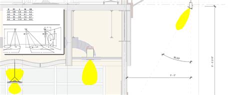 Bim Chapters New Course On Revit Lighting Fixture Content Creation Hosted By Elumtools