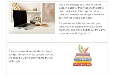 A Step By Step Guide To Using Canva Docs