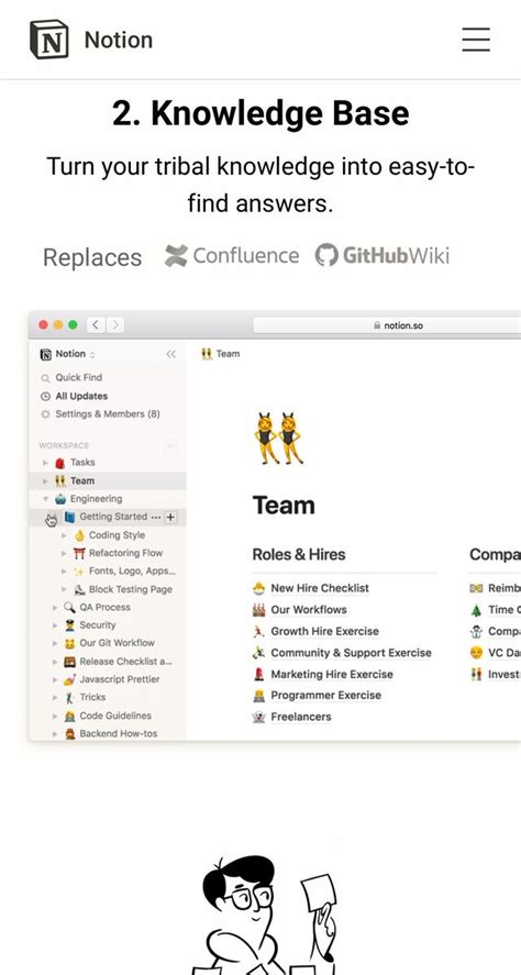 Notion So Github Personal Use Remote Work Team Wiki Projects And Tasks