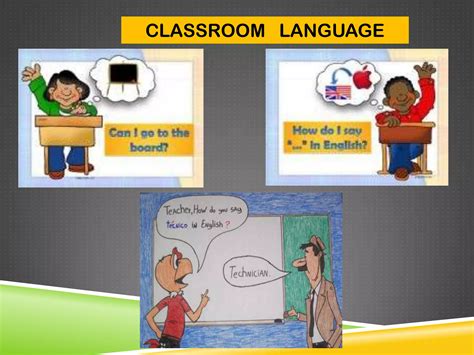 The Commands And Classroom Language Pptx