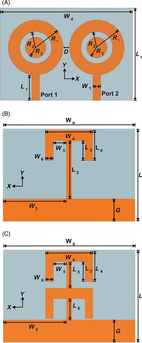 Two‐port Mimo Design Methodology In Order To Introduce Port Isolation Download Scientific