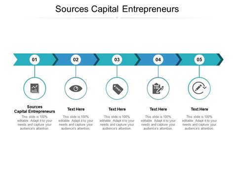 Sources Capital Entrepreneurs Ppt Powerpoint Presentation Pictures