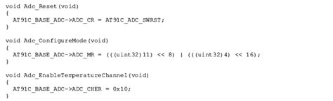 Adchardwareconfigurators Initialization Functions That Satisfy Its Download Scientific Diagram