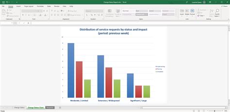 Exporting From Jira To Excel Midori