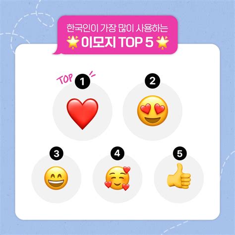 어도비 한국 이모지 활용도 특히 높아…일상 전반에 영향력 연합뉴스 나무뉴스