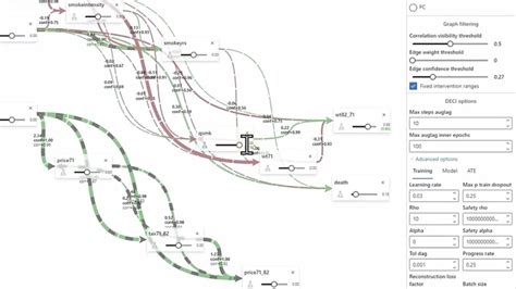 Fast And Lightweight Automl A Brief Overview Microsoft Research