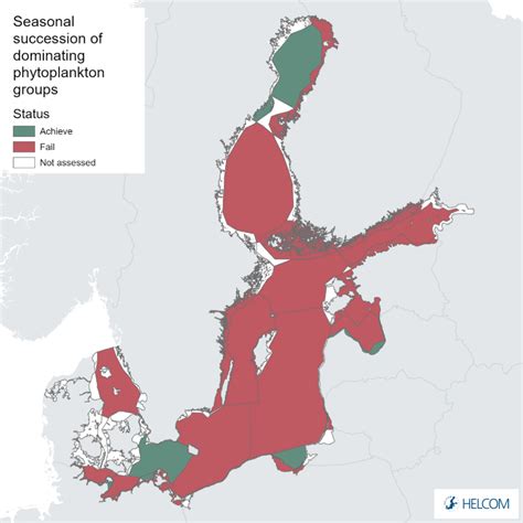 Phytoplankton Helcom Indicators