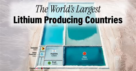 Volcano In Us May Hold Largest Lithium Deposit In The World