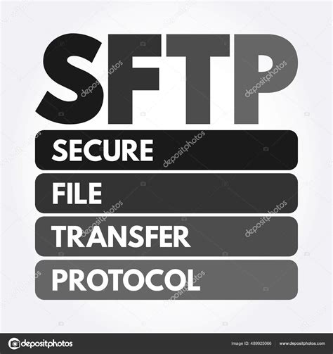Sftp Secure File Transfer Protocol Acronym Technology Concept Background Stock Vector Image By