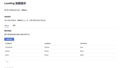Component contribution 组件贡献 Issue 33 DevCloudFE react devui GitHub