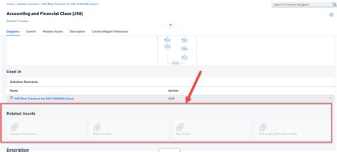 Process Navigator Bug Sections Greyed Out Sap Community