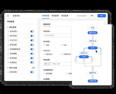 自定义表单及字段，灵活配置 花瓣网