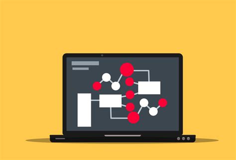 First Program In C Language Mit Programming