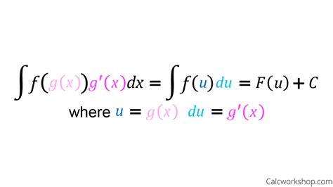 Integration By Substitution Calculator Jimmysrstevens