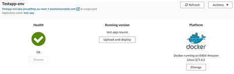 AWS Elastic BeanStalk Processing And Its Components Analytics Vidhya