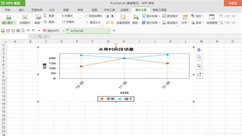 Java使用poi和jfreechart生成excel图表图片java Ppt Excel 图表对象 Csdn博客