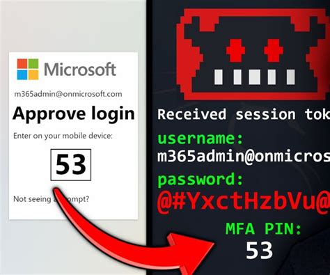 Day2 Cybersecurity 30daysofcybersecurity Cybersecurityawareness Cybersecurityjobs