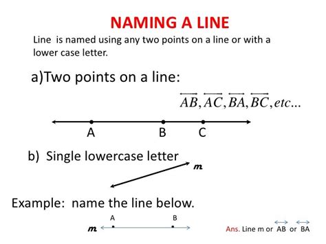 Geometry Points Lines Planes
