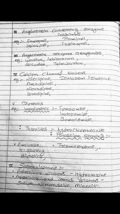 Drug Classification Of Hypertension Youtube