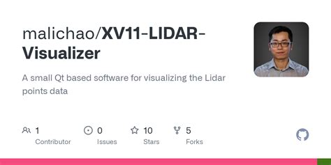 GitHub Malichao XV LIDAR Visualizer A Small Qt Based Software For Visualizing The Lidar