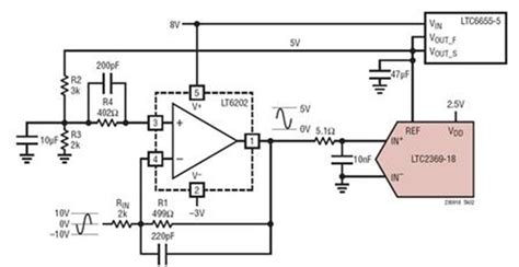 Adc Driving Pseudo Differential Unipolar Or Bipolar Inputs Analog Devices