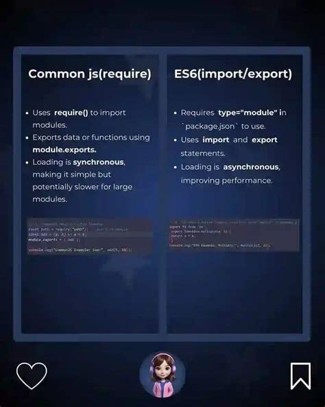 Hydee Techworld Hydee Techworld Added A New Photo