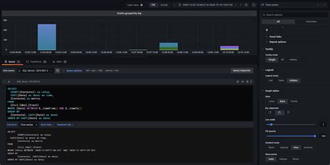 Macro Timegroup Not Working Please Help Postgresql Grafana Labs
