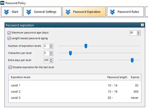 How To Set Up The Key Components Of A Password Policy In Active Directory