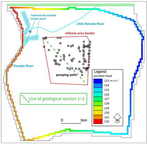 Water Free Full Text The Impact Of Groundwater Model Parametrization On Calibration Fit And