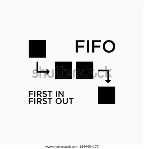 Hundred Fifo Graphic Royalty Free Images Stock Photos Pictures Shutterstock