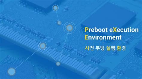 Preboot Execution Environment Pxe 마인드 맵 By 이눅스 On Prezi
